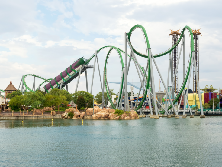 15 Best Roller Coaster Parks in the U.S. in 2023 | Travellers 🧳