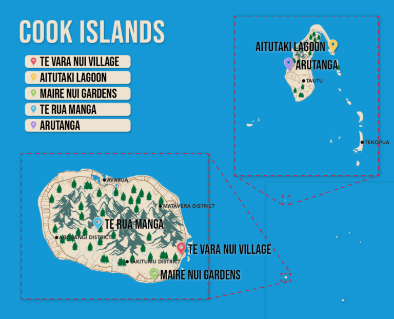 📍 Where to Stay in the Cook Islands in 2026 | Best Areas & Hotels