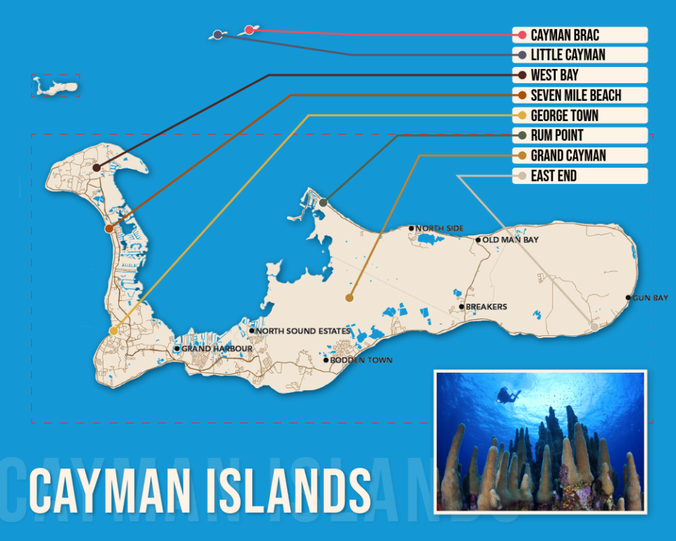 Where to Stay in The Cayman Islands (Best Areas of Town)